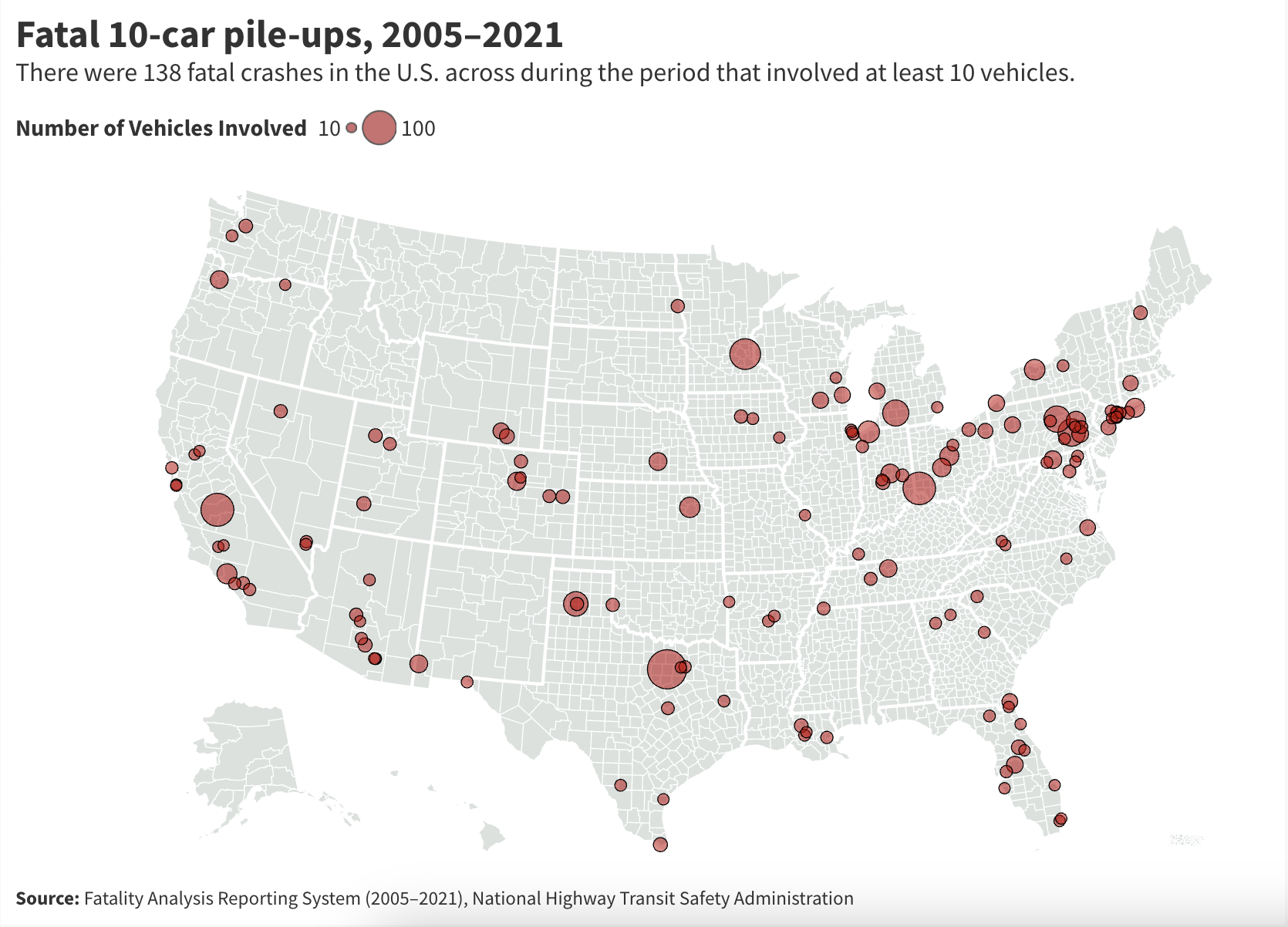 Where Do Multi-Vehicle Pile-Up Accidents Happen Most?